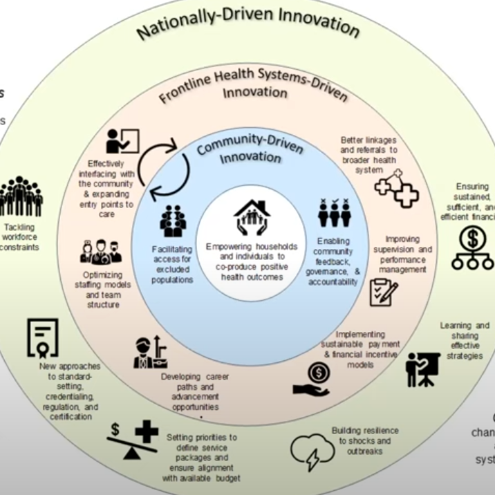 News – Global Implementation Science Lab